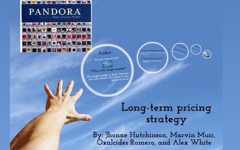 Long-term pricing strategy by AMIDK Ellis on Prezi