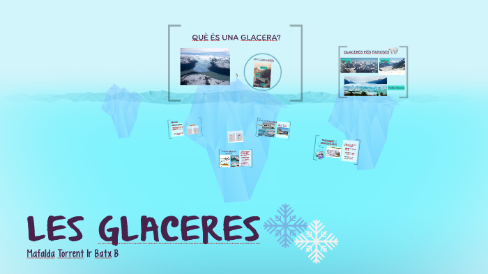 LES GLACERES by Mafalda Torrent on Prezi