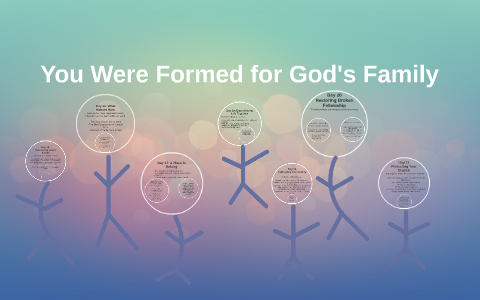 You Were Formed for God's Family by on Prezi