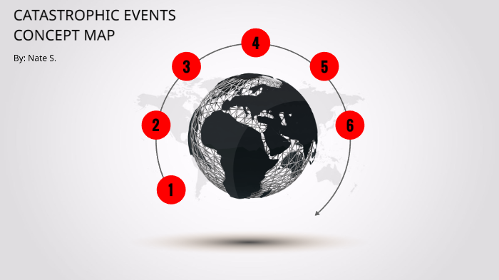 Catastrophic Event Concept Map by Nathan Sinton on Prezi