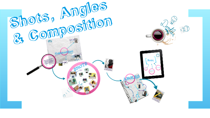 Shots & Angles - Exemplar Adapted from Mr. Jamie Leduc by Melanie Rapp ...