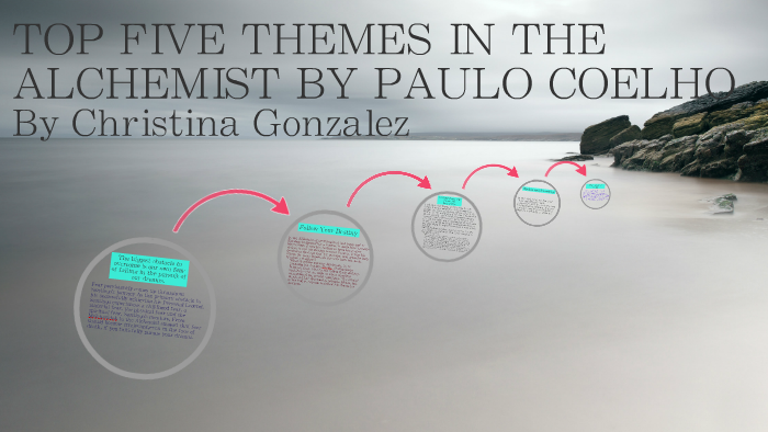 Top 5 Themes In The Alchemist by Christina Gonzalez by Ms. Mauriello on ...