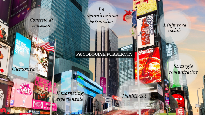 psicologia e pubblicità by Giulia Bonazzi on Prezi