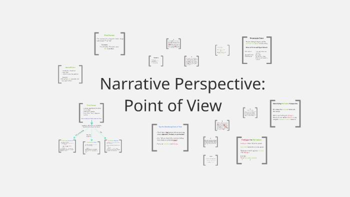Narrative Perspective by Rebecca Hatcher