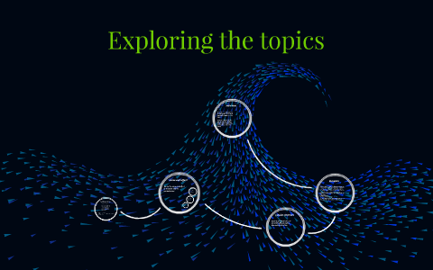 Exploring the topics by on Prezi