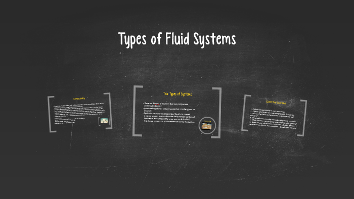 Types of Fluid Systems by Amanda Cull on Prezi