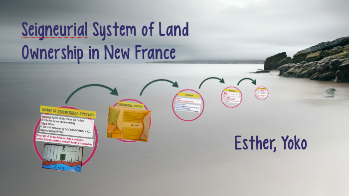 Seigneurial System of Land Ownership in New France by Esther Moon on Prezi
