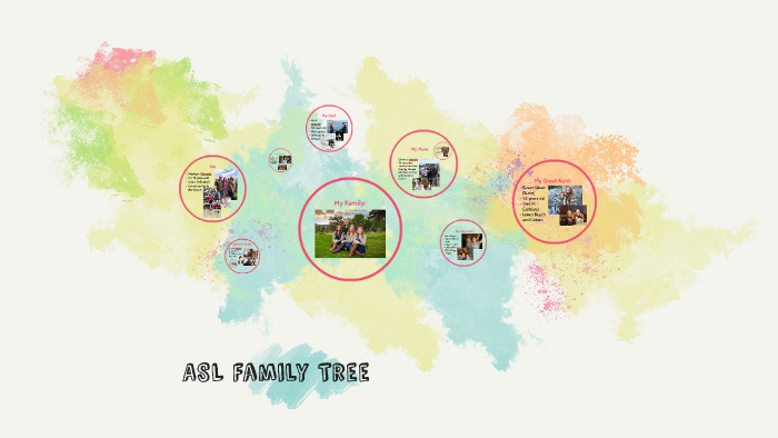 ASL Family Tree by Maddie Wendel on Prezi
