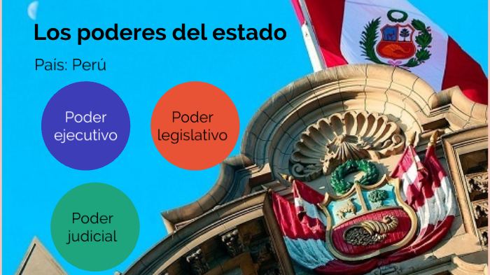 Los poderes del estado by 2018 alumnos on Prezi