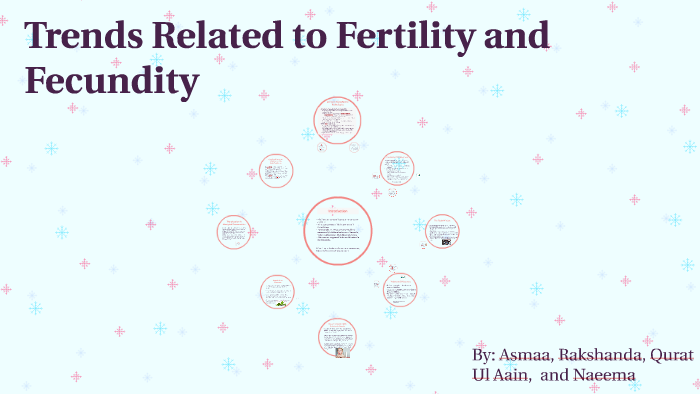 Trends Related to Fertility and Fecundity by Rakshanda Khan on Prezi
