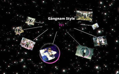 Gangan Style by Mashos M on Prezi