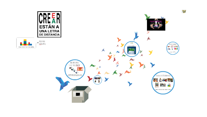 CREER Y CREAR by seminario arandaef on Prezi