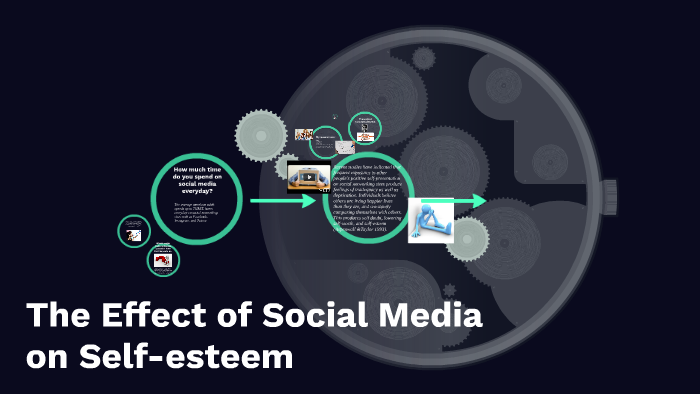 The Effect of Social Media on Self-esteem by Shami Caldwell on Prezi