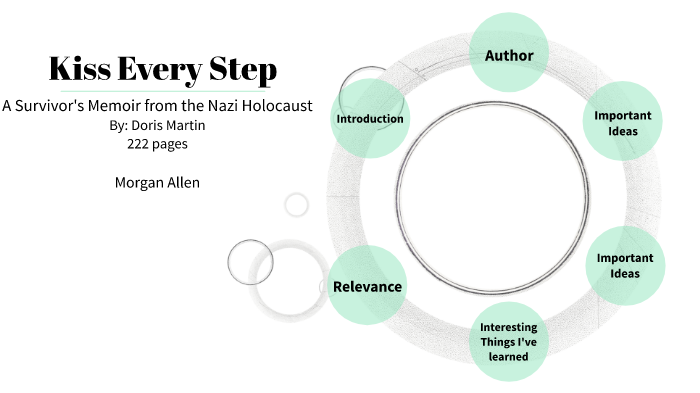 Kiss Every Step by Morgan allen on Prezi