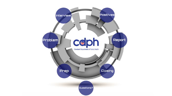 Education v. Enforcement by Erin Neylon on Prezi