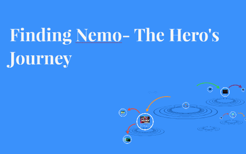 Finding Nemo- The Hero's Journey by Amy Latuszek on Prezi