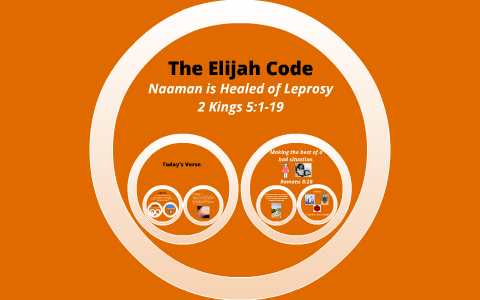 The Elisha Code by Jeremy Goad on Prezi