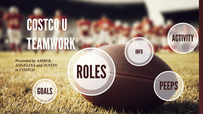 COSTCO TEAMWORK by Justin Mortemore on Prezi