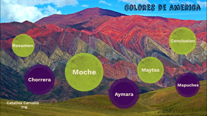 Colores de America by Catalina Carvallo on Prezi