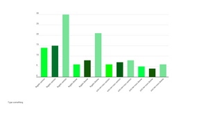 triangolo della morte by Sarah Roselli on Prezi Design