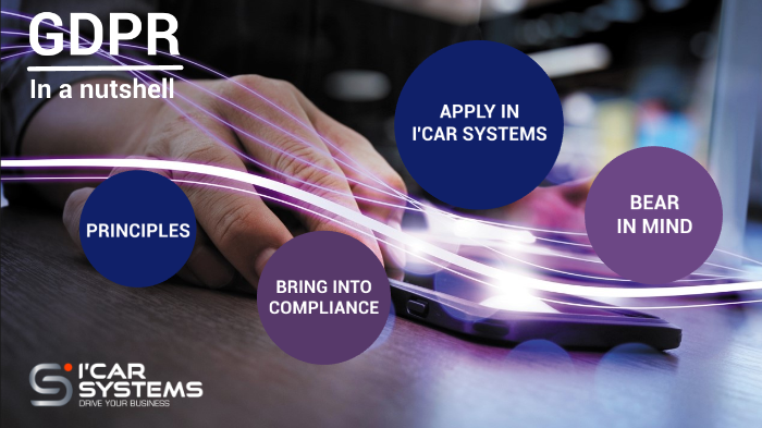 GDPR - I'Car Systems Guide by I'Car Systems on Prezi