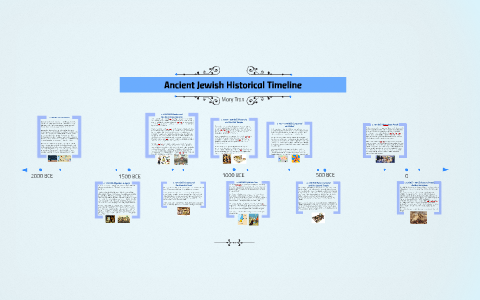 Ancient Jewish Historical Timeline by Mary Tran on Prezi
