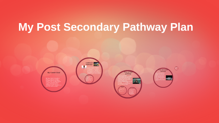 My Post Secondary Pathway Plan by Donia Belouizdad on Prezi