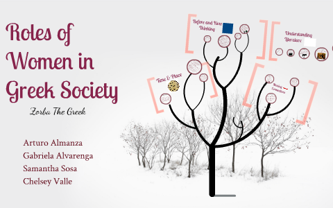 Roles of Women in Greek Society by Gabriela Alvarenga on Prezi