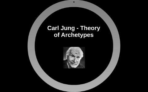 Carl Jung - Theory of Archetypes by Olivia Maclean on Prezi