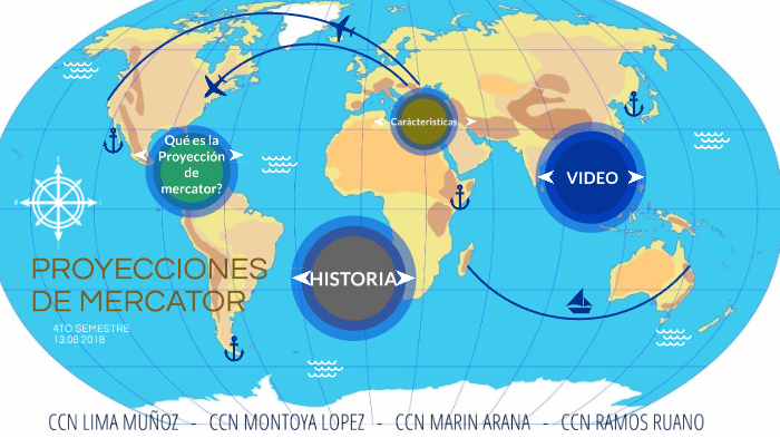 PROYECCION DE MERCATOR by William Lima on Prezi