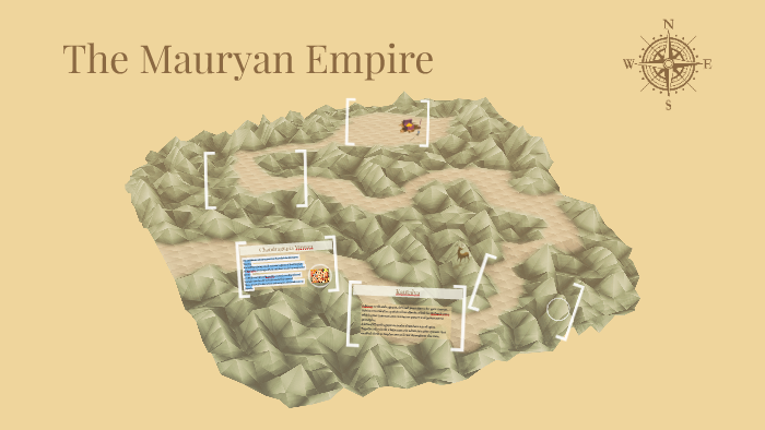 The Mauyran Empire by on Prezi