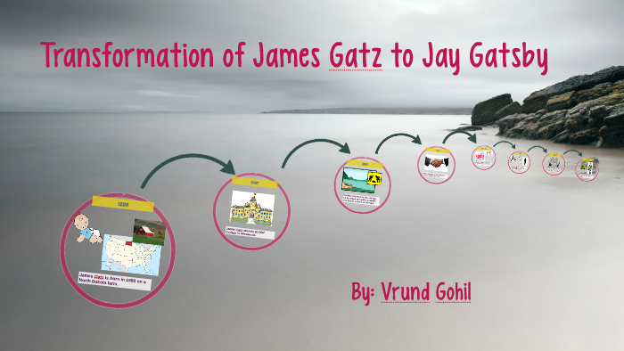 Transformation of James Gatz to Jay Gatsby by Vrund Gohil on Prezi