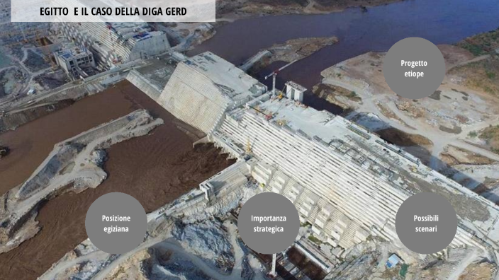 AA by Andrea Ghilardi on Prezi