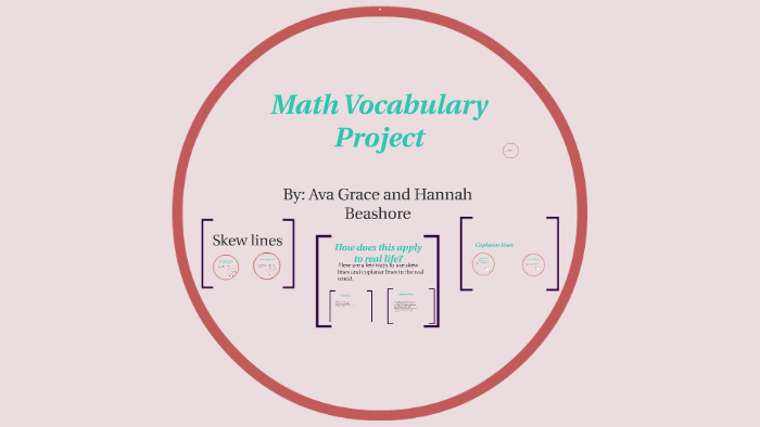 Math Vocabulary Project by hannah beashore on Prezi