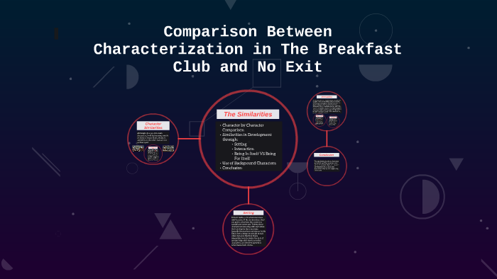Comparison Between Characterization in The Breakfast Club an by ...