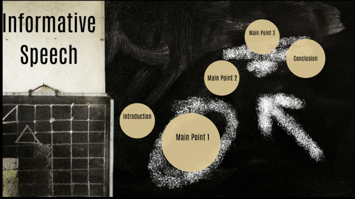 Informative Speech by Maria Morga on Prezi