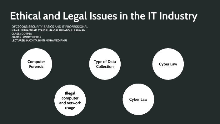 Ethical and Legal Issues in the IT Industry by Syaiful Haiqal on Prezi