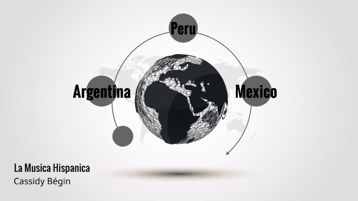 La musica Hispanica by Prezi student on Prezi