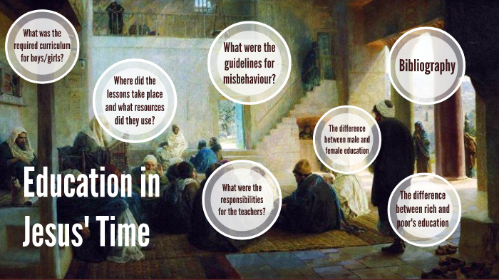 Education in Jesus' time by Nicole Tan on Prezi