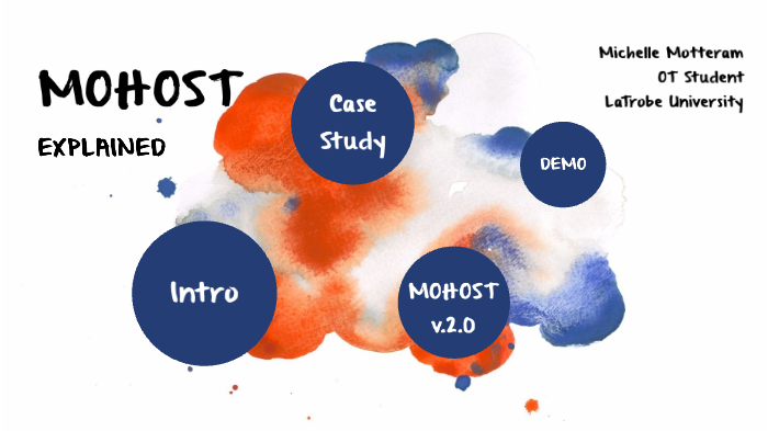 MOHOST by Michelle Motteram on Prezi
