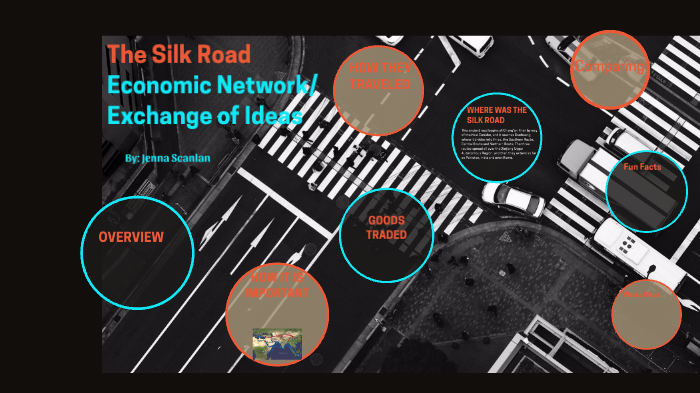 The Silk Road by Jenna Scanlan on Prezi