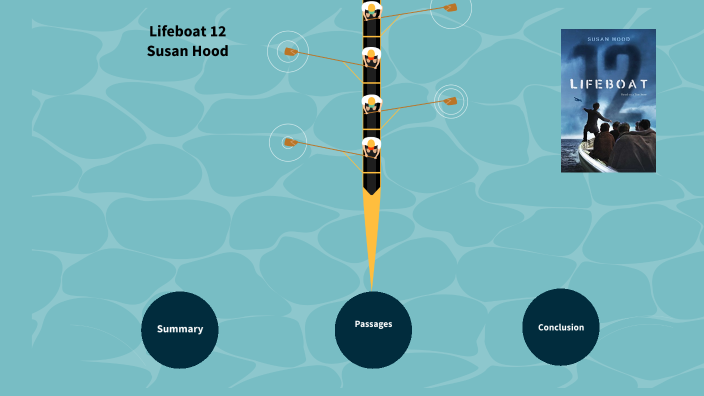 Lifeboat 12 by Zachary Maybee on Prezi