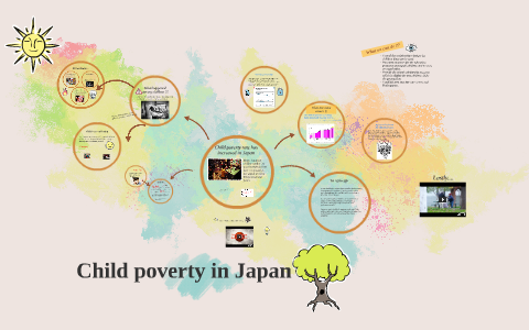Child poverty in Japan by Ai Eto on Prezi