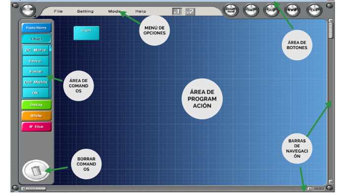 Entorno de trabajo de Rogic by Daniel Alberto Riojas Peña on Prezi