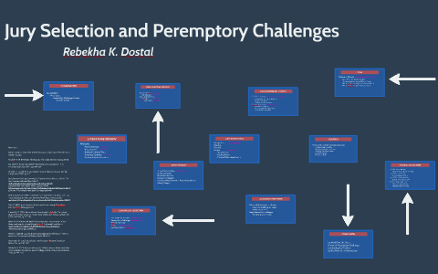 Jury Selection and Peremptory Challenges by Rebekha Dostal on Prezi