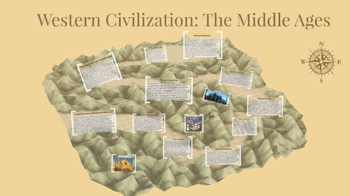 Western Civilization: The Middle Ages by Sky Johnson on Prezi