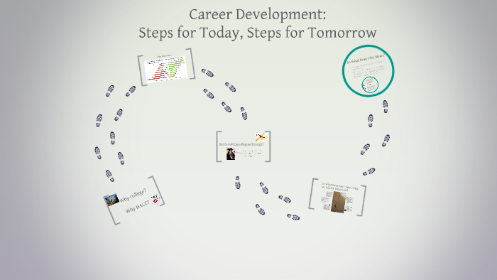 Career Development: by Tim Barshinger on Prezi