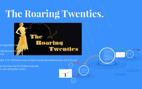 1920s Stock Market Growth. by Ciarra Johnson on Prezi