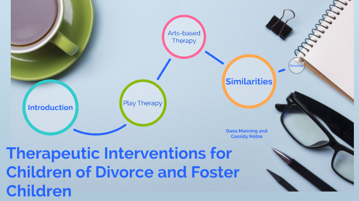Therapeutic Interventions for Divorce by Dana Manning on Prezi
