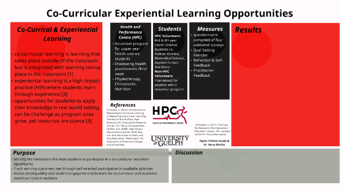 Poster Version 1 by Taylor Scully on Prezi